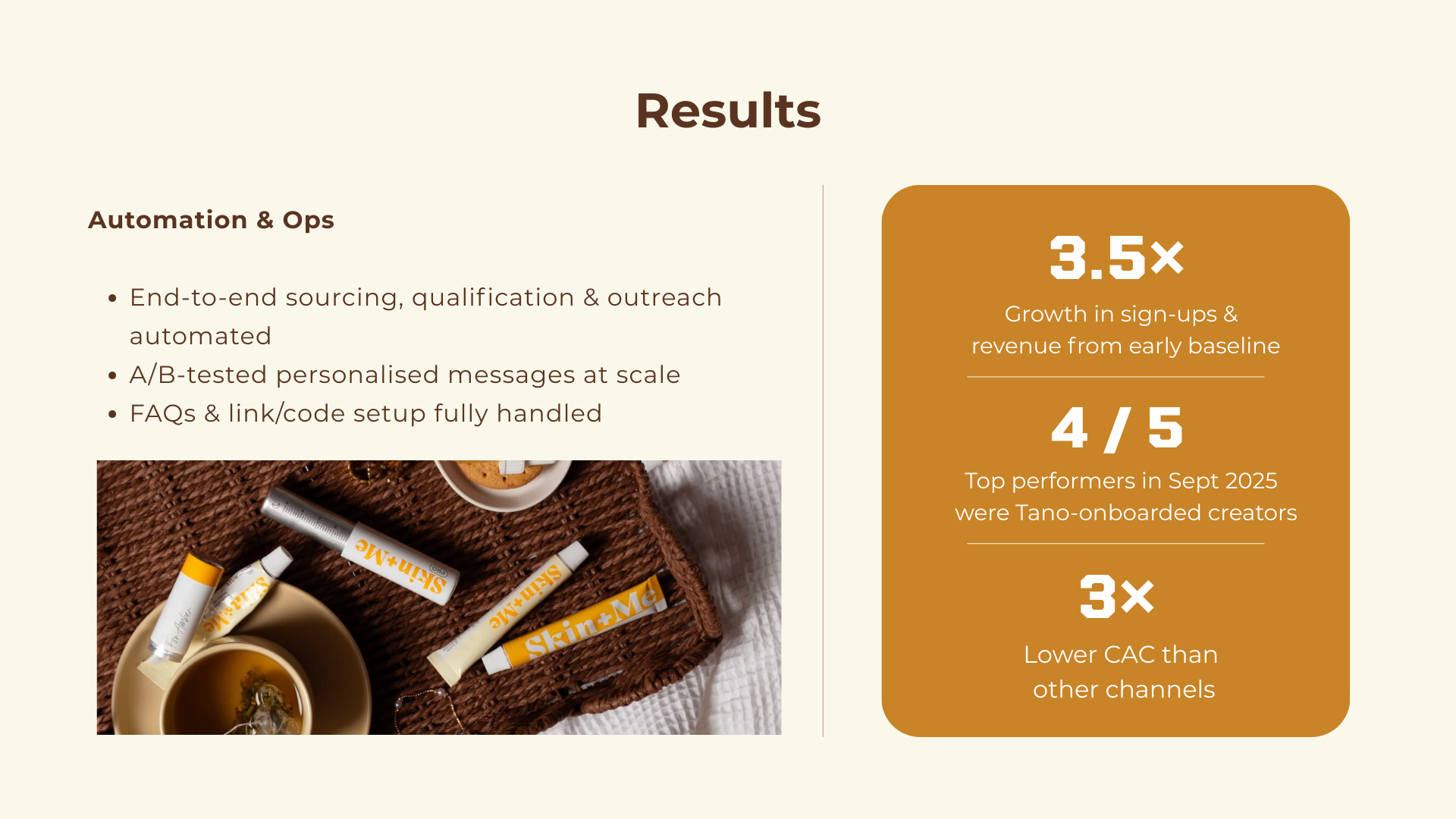 Tano - Your AI Employee for Influencer Marketing